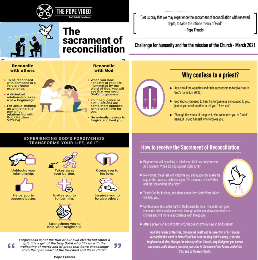 The sacrament of reconciliation | Church of St Thérèse, Mount Merrion ...