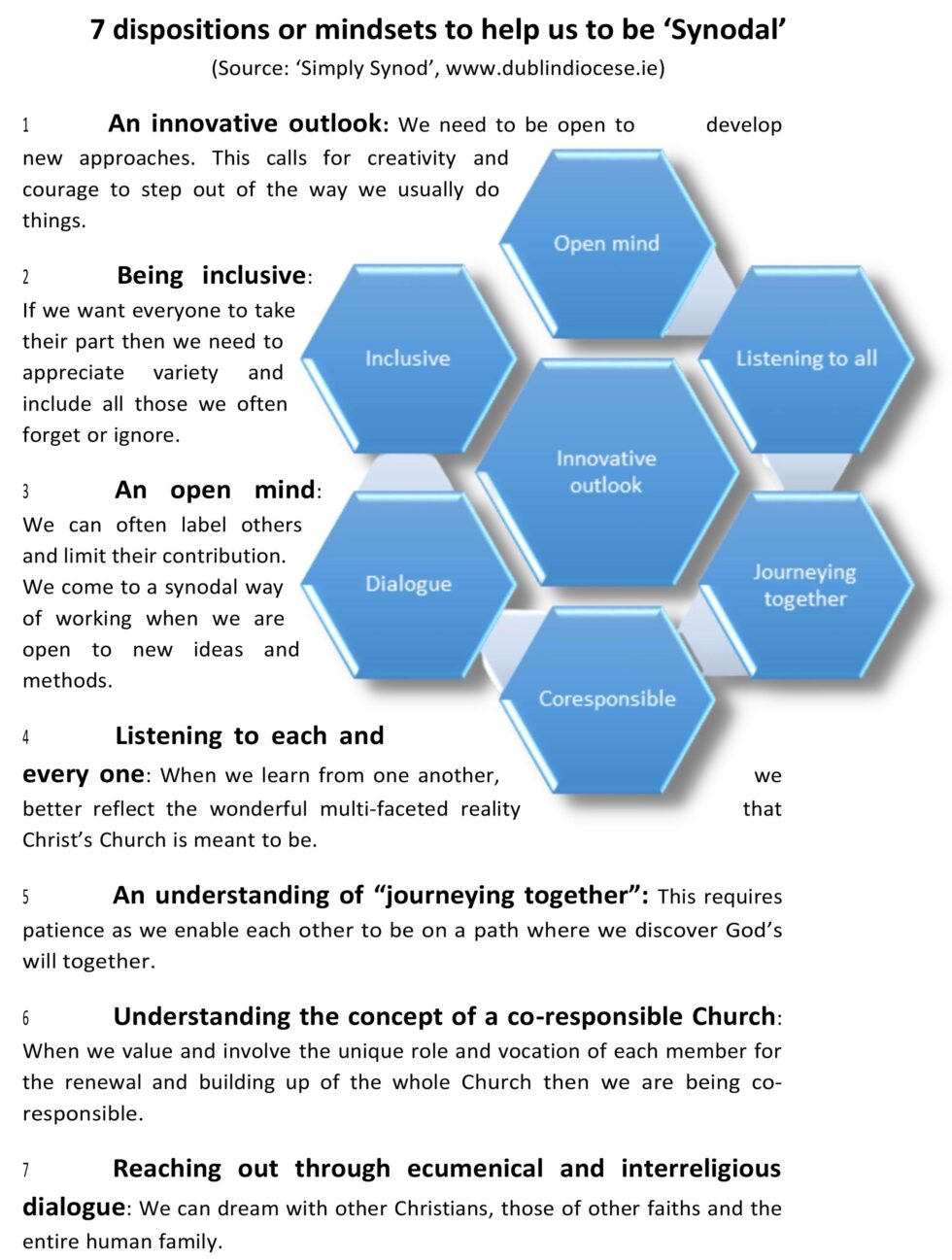 Church of St Thérèse, Mount Merrion Parish | In the heart of the Church ...