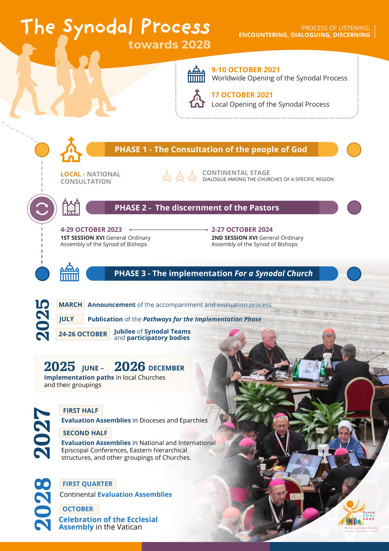 Church of St Thérèse, Mount Merrion Parish | In the heart of the Church ...