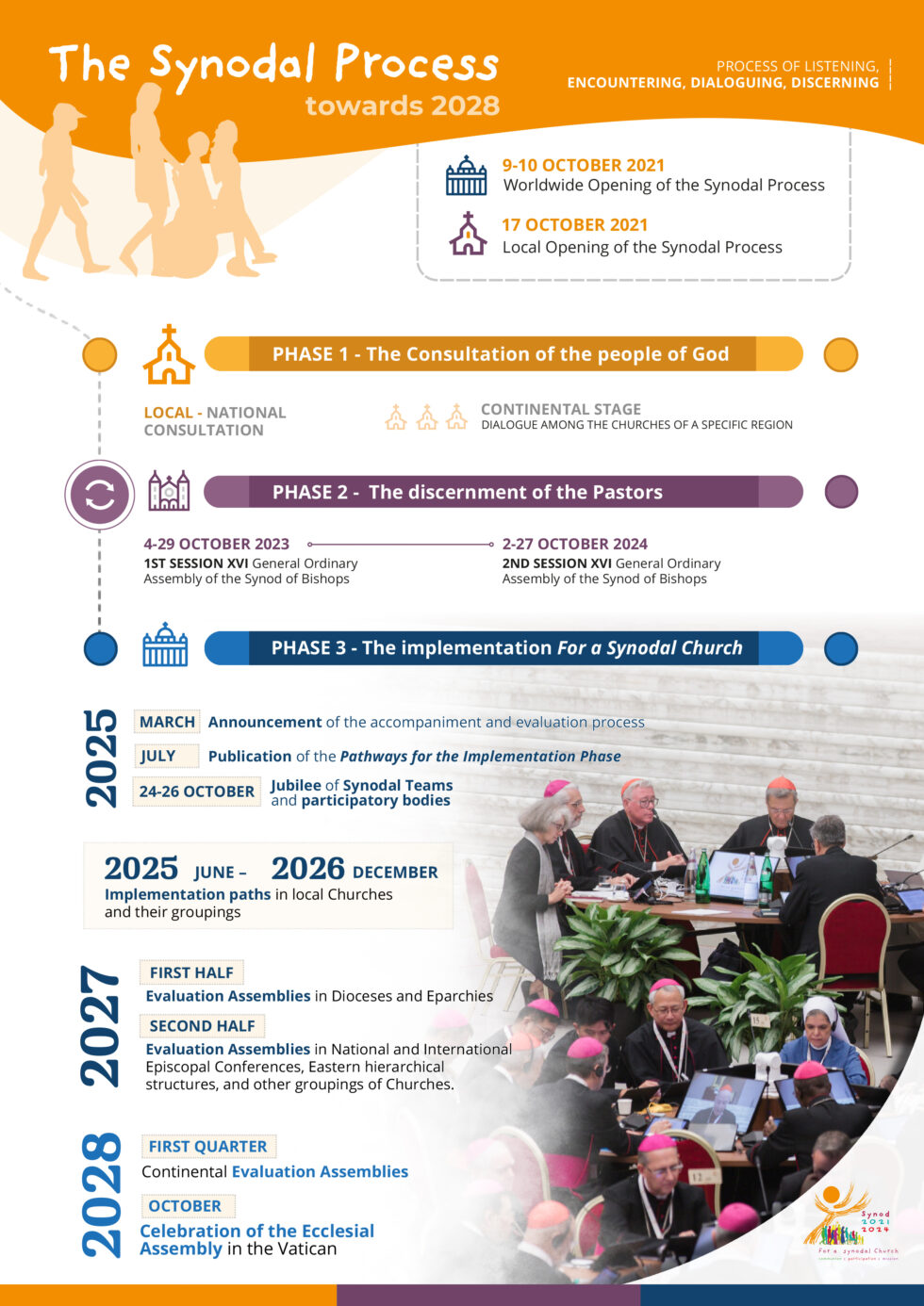 Church of St Thérèse, Mount Merrion Parish | In the heart of the Church ...